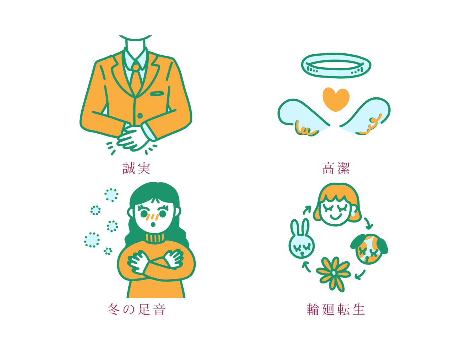 ノースポールの花言葉｜名前の由来 ｜ 花言葉・誕生花｜HanaPrime（ハナプライム）